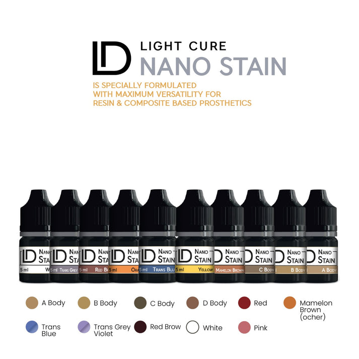 ID NANO STAIN – ID Dentistry